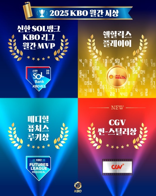 최고의 활약, 미래를 이끌 스타, 그리고 영화 같은 순간까지, 2025 KBO 월간 시상 진행